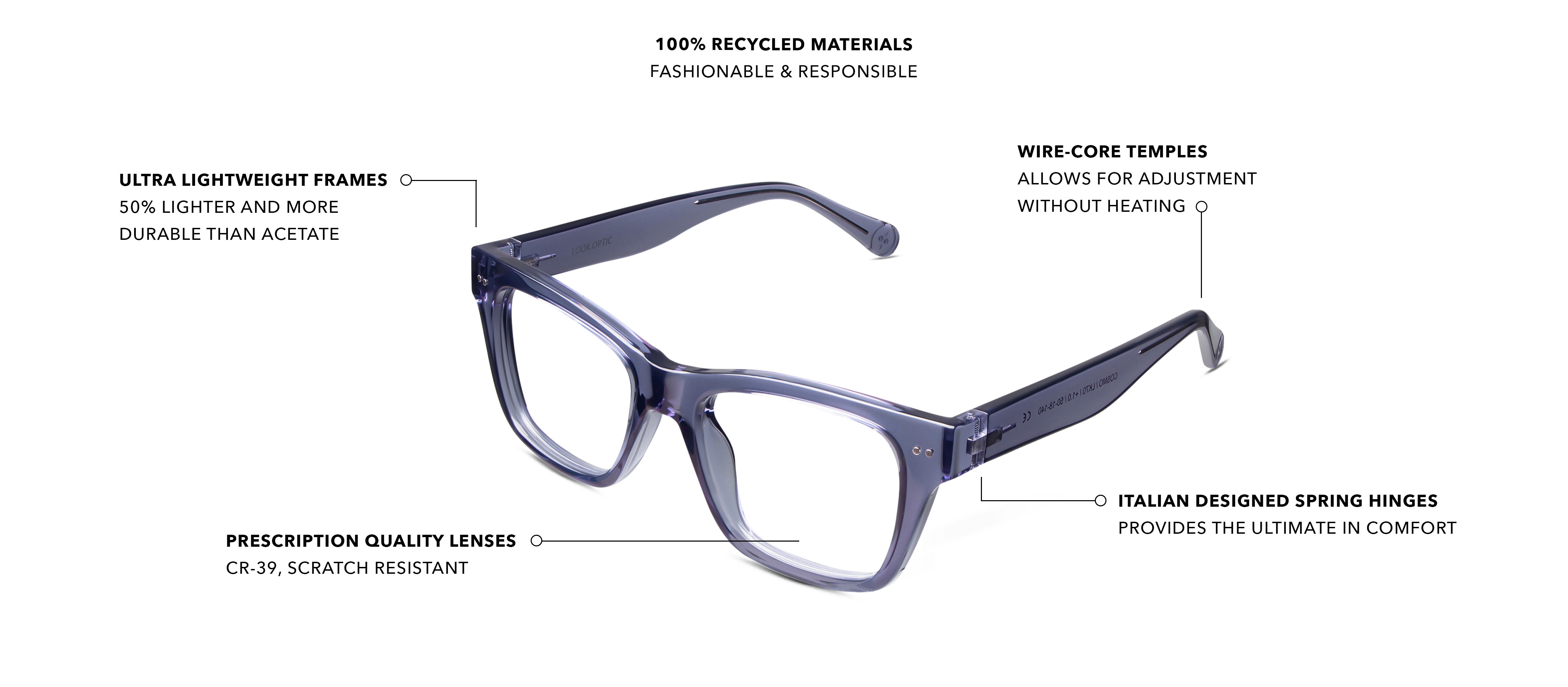 World's Most Comfortable Reader – LOOK OPTIC