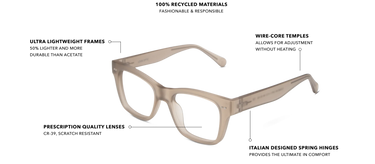 LOOK OPTIC - Online Store for Quality Reading Glasses, Buy Readers