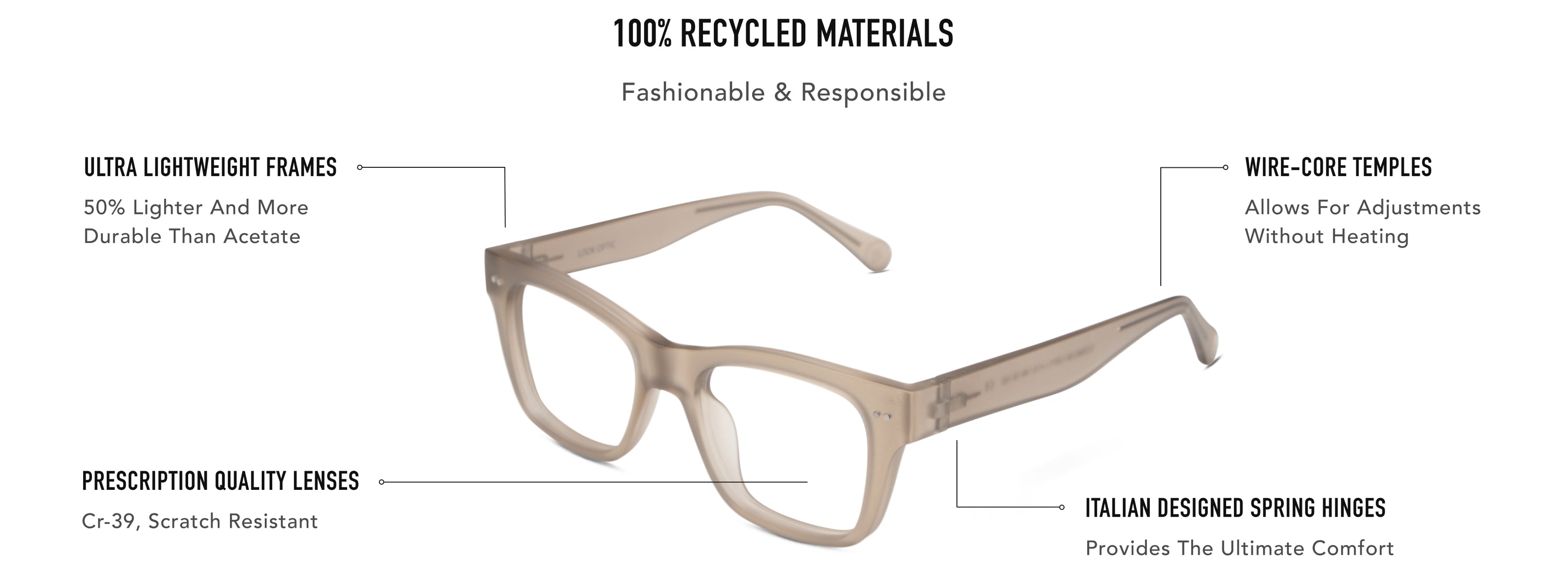 LOOK OPTIC - Online Store for Quality Reading Glasses, Buy Readers